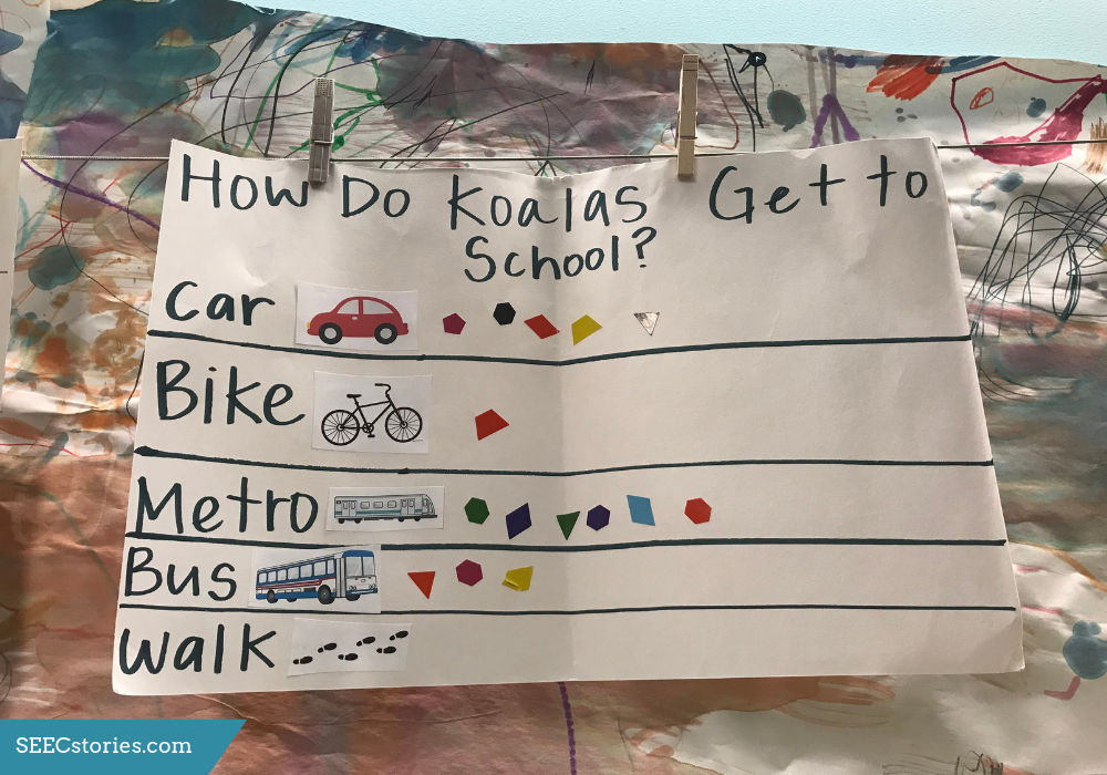 Natural Moments with Literacy